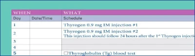 THYROGEN Administration | Downloadable Schedule | THYROGEN ...